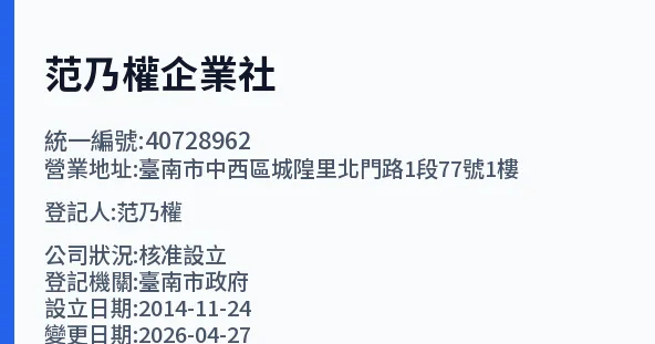 范乃權企業社的照片-統編 40728962(臺南市) 公司登記資料與營業項目詳細圖表