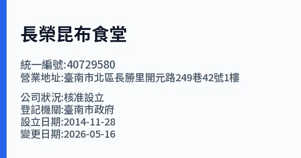 長榮昆布食堂的照片-統編 40729580(臺南市) 公司登記資料與營業項目詳細圖表