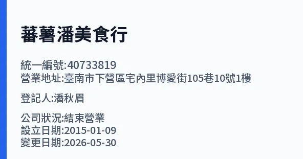 蕃薯潘美食行的照片-統編 40733819(臺南市) 公司登記資料與營業項目詳細圖表