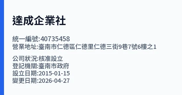 達成企業社的照片-統編 40735458(臺南市) 公司登記資料與營業項目詳細圖表