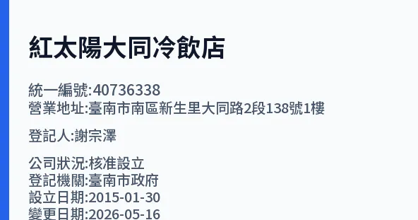 紅太陽大同冷飲店的照片-統編 40736338(臺南市) 公司登記資料與營業項目詳細圖表