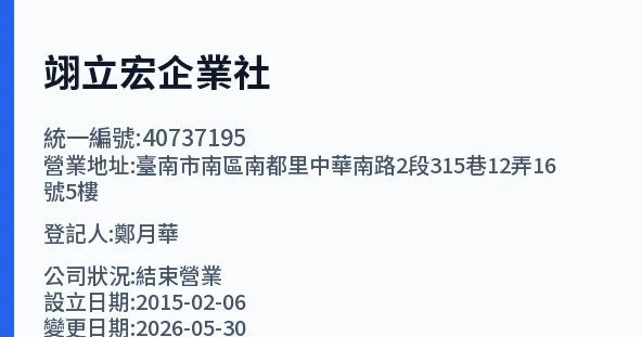 翊立宏企業社的照片-統編 40737195(臺南市) 公司登記資料與營業項目詳細圖表