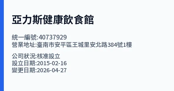 亞力斯健康飲食館的照片-統編 40737929(臺南市) 公司登記資料與營業項目詳細圖表