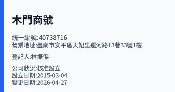木門商號的照片-統編 40738716(臺南市) 公司登記資料與營業項目詳細圖表
