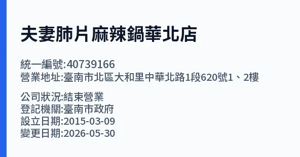 夫妻肺片麻辣鍋華北店的照片-統編 40739166(臺南市) 公司登記資料與營業項目詳細圖表