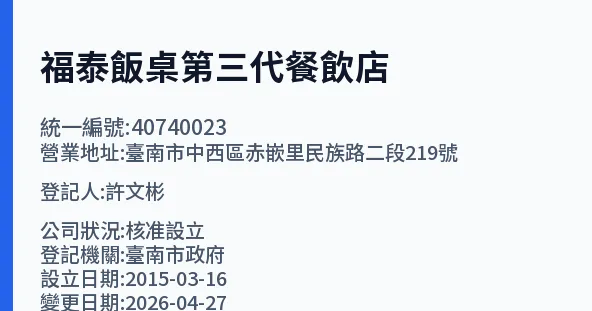福泰飯桌第三代餐飲店的照片-統編 40740023(臺南市) 公司登記資料與營業項目詳細圖表