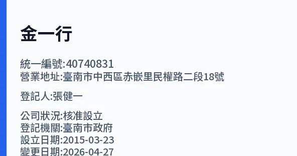 金一行的照片-統編 40740831(臺南市) 公司登記資料與營業項目詳細圖表