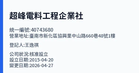 超峰電料工程企業社的照片-統編 40743680(臺南市) 公司登記資料與營業項目詳細圖表
