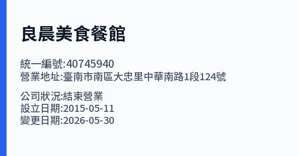 良晨美食餐館的照片-統編 40745940(臺南市) 公司登記資料與營業項目詳細圖表