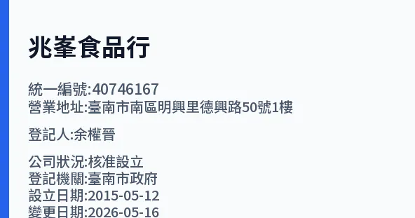 兆峯食品行的照片-統編 40746167(臺南市) 公司登記資料與營業項目詳細圖表