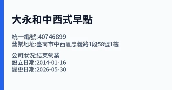大永和中西式早點的照片-統編 40746899(臺南市) 公司登記資料與營業項目詳細圖表