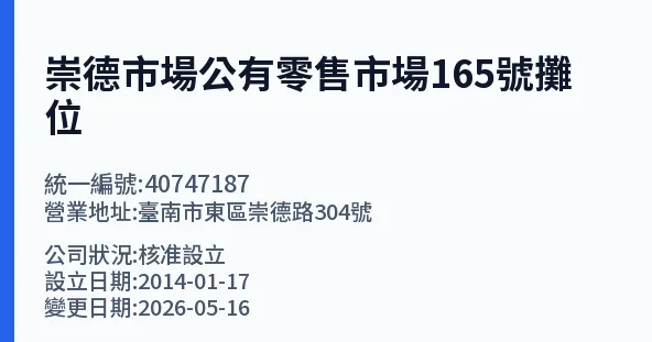 崇德市場公有零售市場165號攤位的照片-統編 40747187(臺南市) 公司登記資料與營業項目詳細圖表