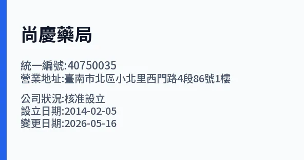 尚慶藥局的照片-統編 40750035(臺南市) 公司登記資料與營業項目詳細圖表