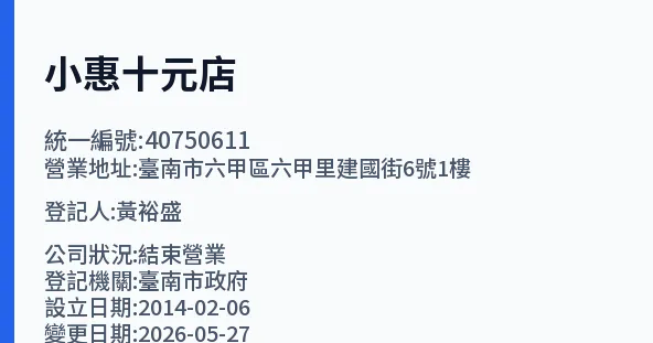 小惠十元店的照片-統編 40750611(臺南市) 公司登記資料與營業項目詳細圖表