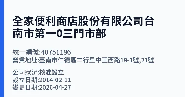 全家便利商店股份有限公司台南市第一0三門市部的照片-統編 40751196(臺南市) 公司登記資料與營業項目詳細圖表