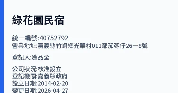 綠花園民宿的照片-統編 40752792(嘉義縣) 公司登記資料與營業項目詳細圖表