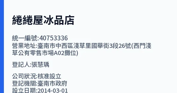 綣綣屋冰品店的照片-統編 40753336(臺南市) 公司登記資料與營業項目詳細圖表