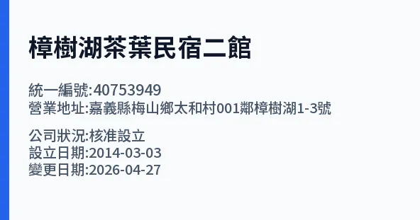 樟樹湖茶葉民宿二館的照片-統編 40753949(嘉義縣) 公司登記資料與營業項目詳細圖表