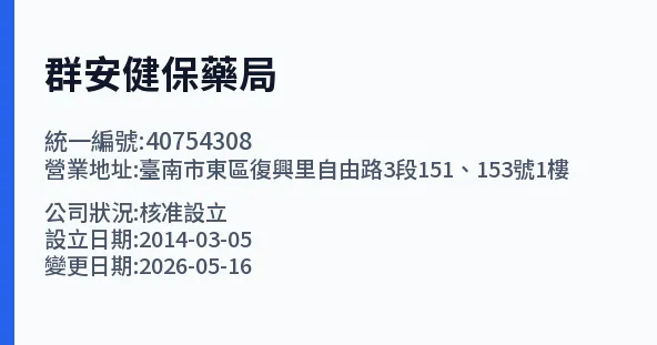 群安健保藥局的照片-統編 40754308(臺中市) 公司登記資料與營業項目詳細圖表