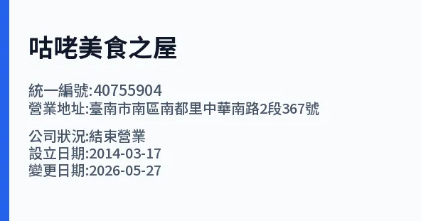 咕咾美食之屋的照片-統編 40755904(臺南市) 公司登記資料與營業項目詳細圖表