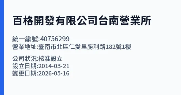 百格開發有限公司台南營業所的照片-統編 40756299(臺南市) 公司登記資料與營業項目詳細圖表