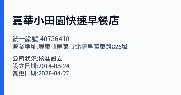 嘉華小田園快速早餐店的照片-統編 40756410(屏東縣) 公司登記資料與營業項目詳細圖表