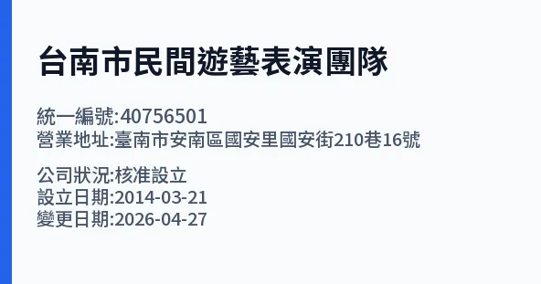 台南市民間遊藝表演團隊的照片-統編 40756501(臺南市) 公司登記資料與營業項目詳細圖表