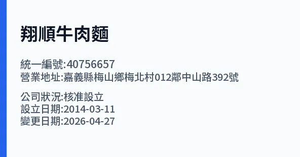 翔順牛肉麵的照片-統編 40756657(嘉義縣) 公司登記資料與營業項目詳細圖表