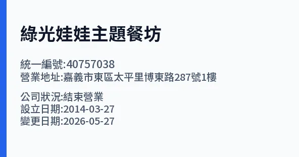 綠光娃娃主題餐坊的照片-統編 40757038(嘉義市) 公司登記資料與營業項目詳細圖表