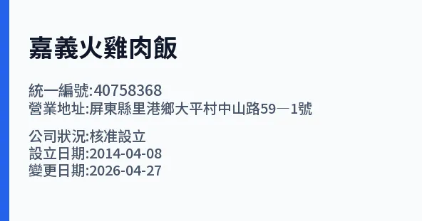 嘉義火雞肉飯的照片-統編 40758368(屏東縣) 公司登記資料與營業項目詳細圖表