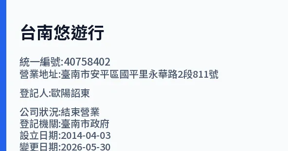 台南悠遊行的照片-統編 40758402(臺南市) 公司登記資料與營業項目詳細圖表