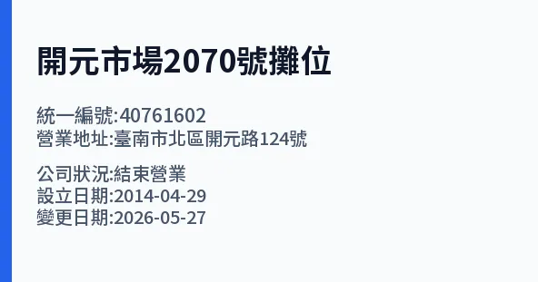 開元市場2070號攤位的照片-統編 40761602(臺南市) 公司登記資料與營業項目詳細圖表
