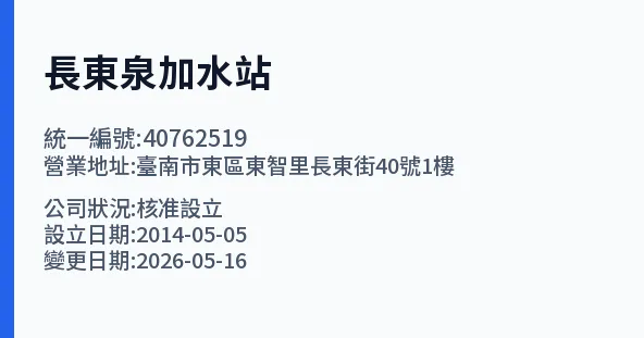 長東泉加水站的照片-統編 40762519(臺南市) 公司登記資料與營業項目詳細圖表
