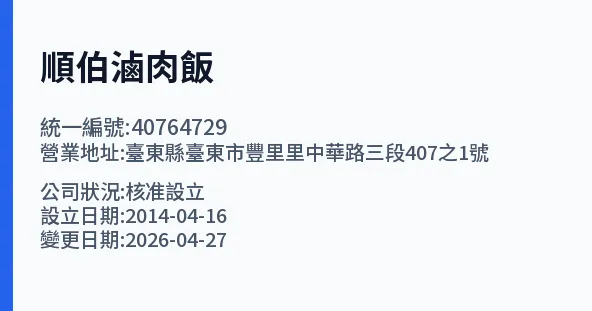 順伯滷肉飯的照片-統編 40764729(臺東縣) 公司登記資料與營業項目詳細圖表
