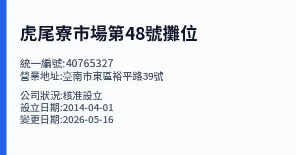 虎尾寮市場第48號攤位的照片-統編 40765327(臺南市) 公司登記資料與營業項目詳細圖表