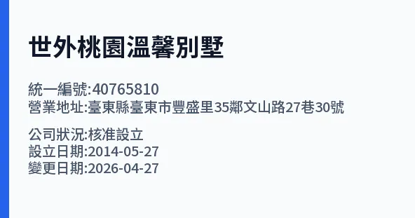 世外桃園溫馨別墅的照片-統編 40765810(臺東縣) 公司登記資料與營業項目詳細圖表