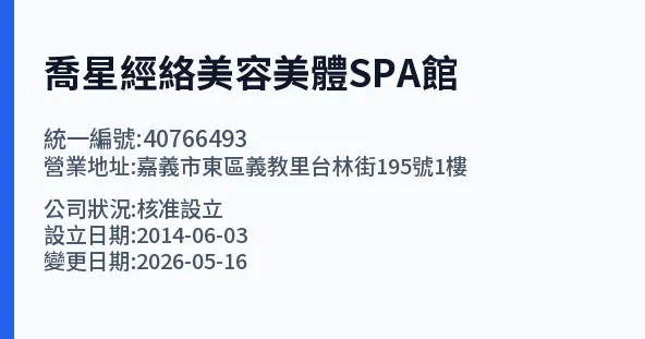 喬星經絡美容美體SPA館的照片-統編 40766493(嘉義市) 公司登記資料與營業項目詳細圖表