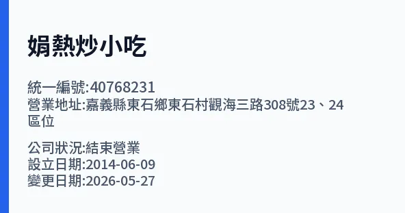 娟熱炒小吃的照片-統編 40768231(嘉義縣) 公司登記資料與營業項目詳細圖表