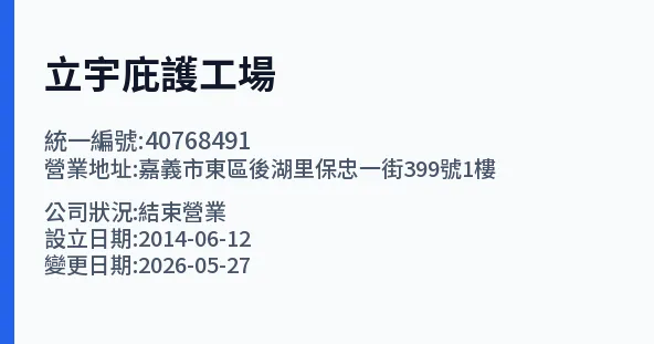 立宇庇護工場的照片-統編 40768491(嘉義市) 公司登記資料與營業項目詳細圖表