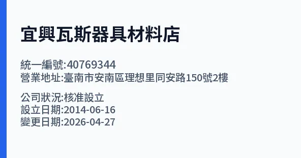 宜興瓦斯器具材料店的照片-統編 40769344(臺南市) 公司登記資料與營業項目詳細圖表
