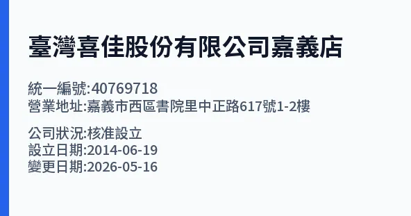 臺灣喜佳股份有限公司嘉義店的照片-統編 40769718(嘉義市) 公司登記資料與營業項目詳細圖表