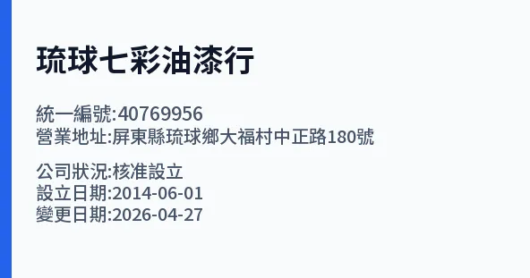 琉球七彩油漆行的照片-統編 40769956(屏東縣) 公司登記資料與營業項目詳細圖表