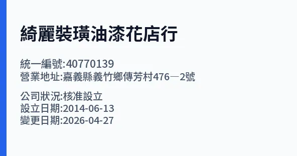 綺麗裝璜油漆花店行的照片-統編 40770139(嘉義縣) 公司登記資料與營業項目詳細圖表