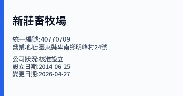 新莊畜牧場的照片-統編 40770709(臺東縣) 公司登記資料與營業項目詳細圖表