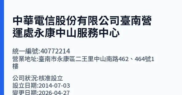 中華電信股份有限公司臺南營運處永康中山服務中心的照片-統編 40772214(臺南市) 公司登記資料與營業項目詳細圖表