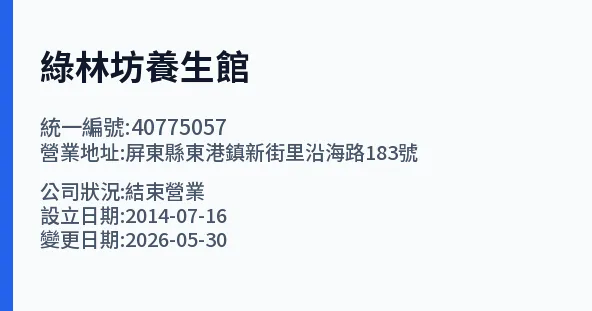 綠林坊養生館的照片-統編 40775057(屏東縣) 公司登記資料與營業項目詳細圖表