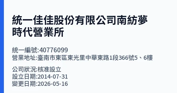 統一佳佳股份有限公司南紡夢時代營業所的照片-統編 40776099(臺南市) 公司登記資料與營業項目詳細圖表