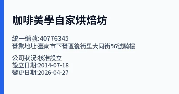 咖啡美學自家烘焙坊的照片-統編 40776345(臺南市) 公司登記資料與營業項目詳細圖表