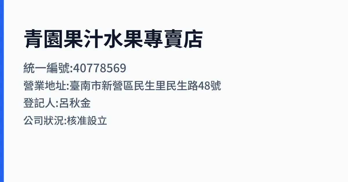 青園果汁水果專賣店 - 統編 40778569(臺南市) 公司登記資料與營業項目詳細圖表