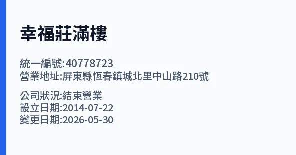 幸福莊滿樓的照片-統編 40778723(屏東縣) 公司登記資料與營業項目詳細圖表